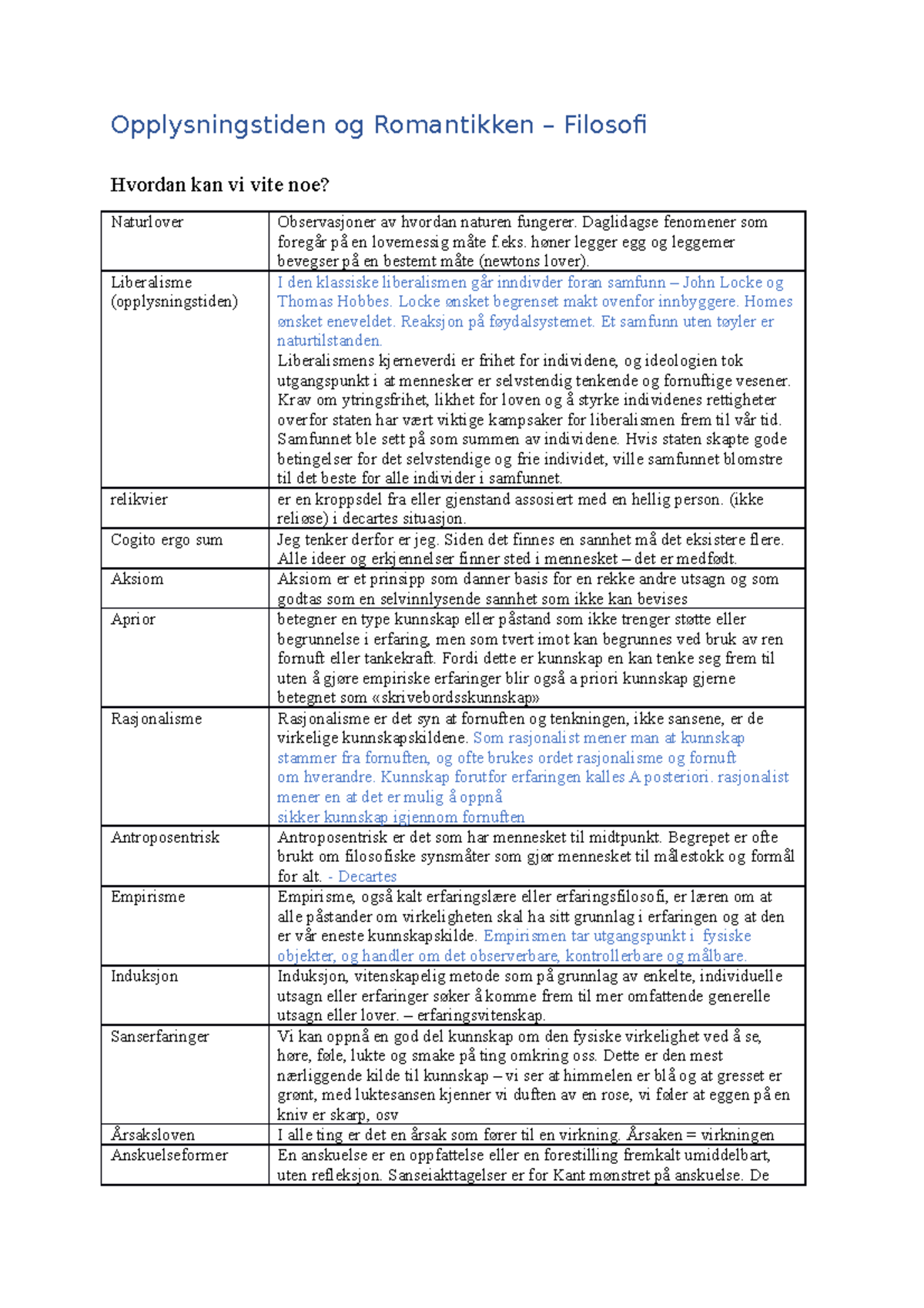 Historie og filosofi notater og refleksjoner - Opplysningstiden og Romantikken – Filosof Hvordan ...