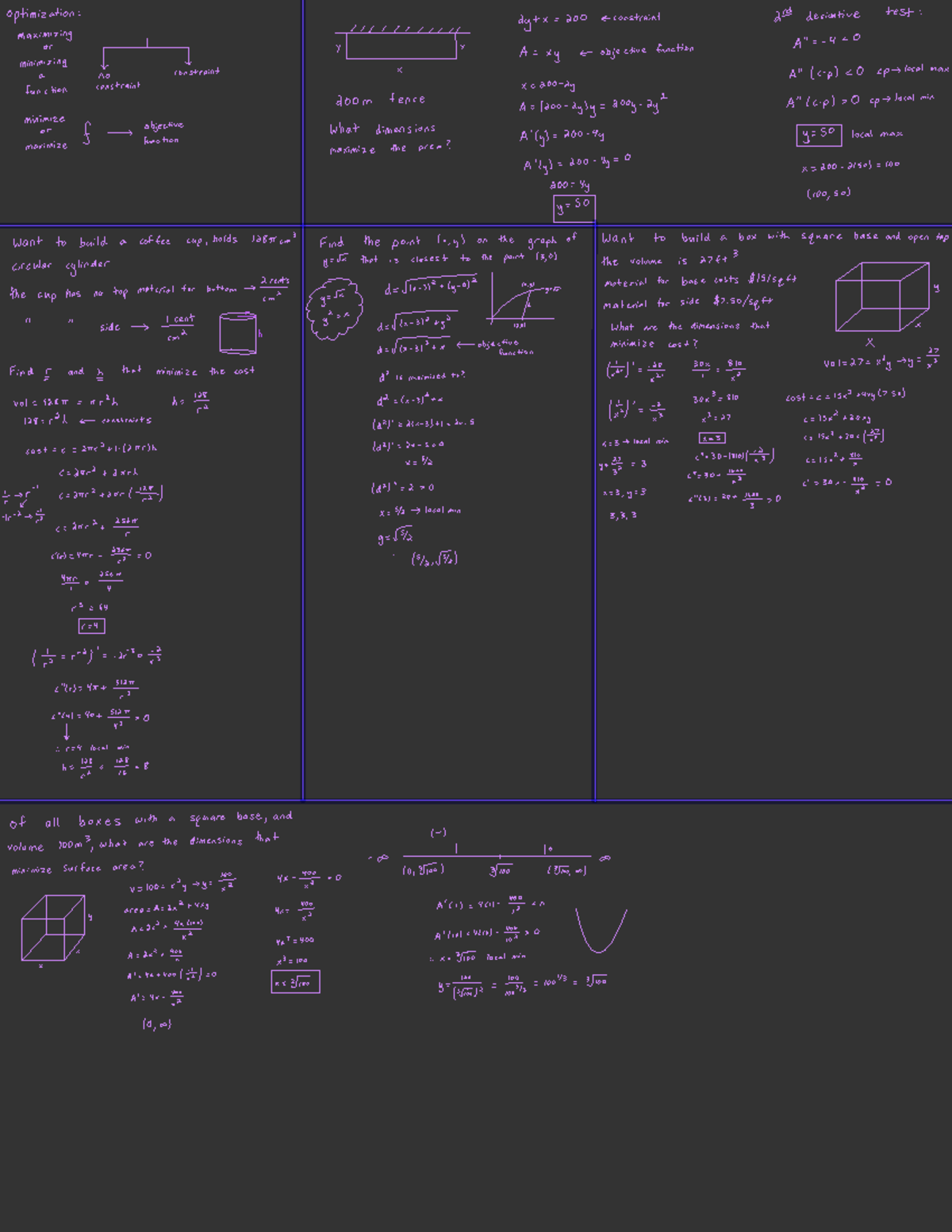 Optimization Notes - Optimization : dytx = 200 ← constraint 2 ⁿᵈ ...
