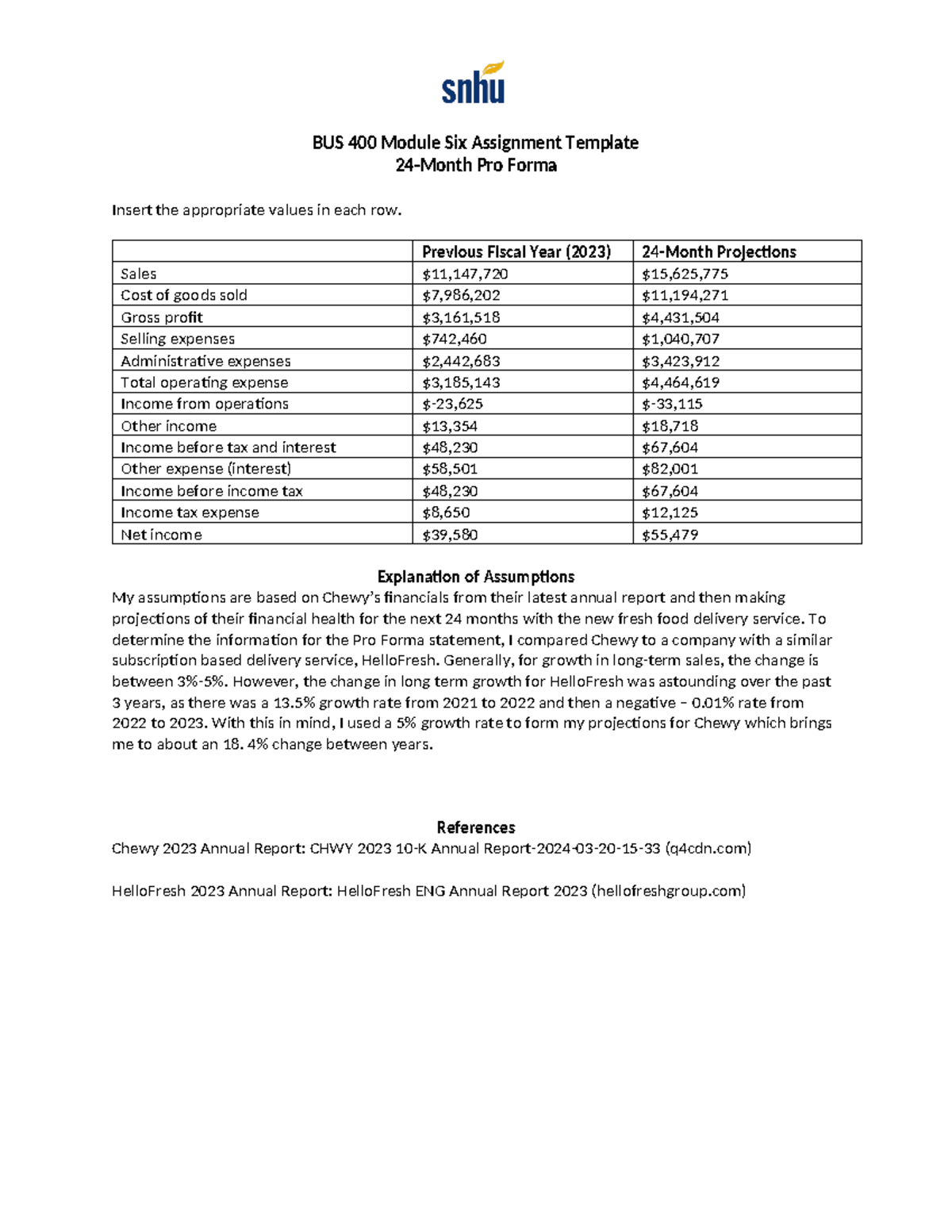 BUS 400 Module Six Assignment - Previous Fiscal Year (2023) 24-Month ...