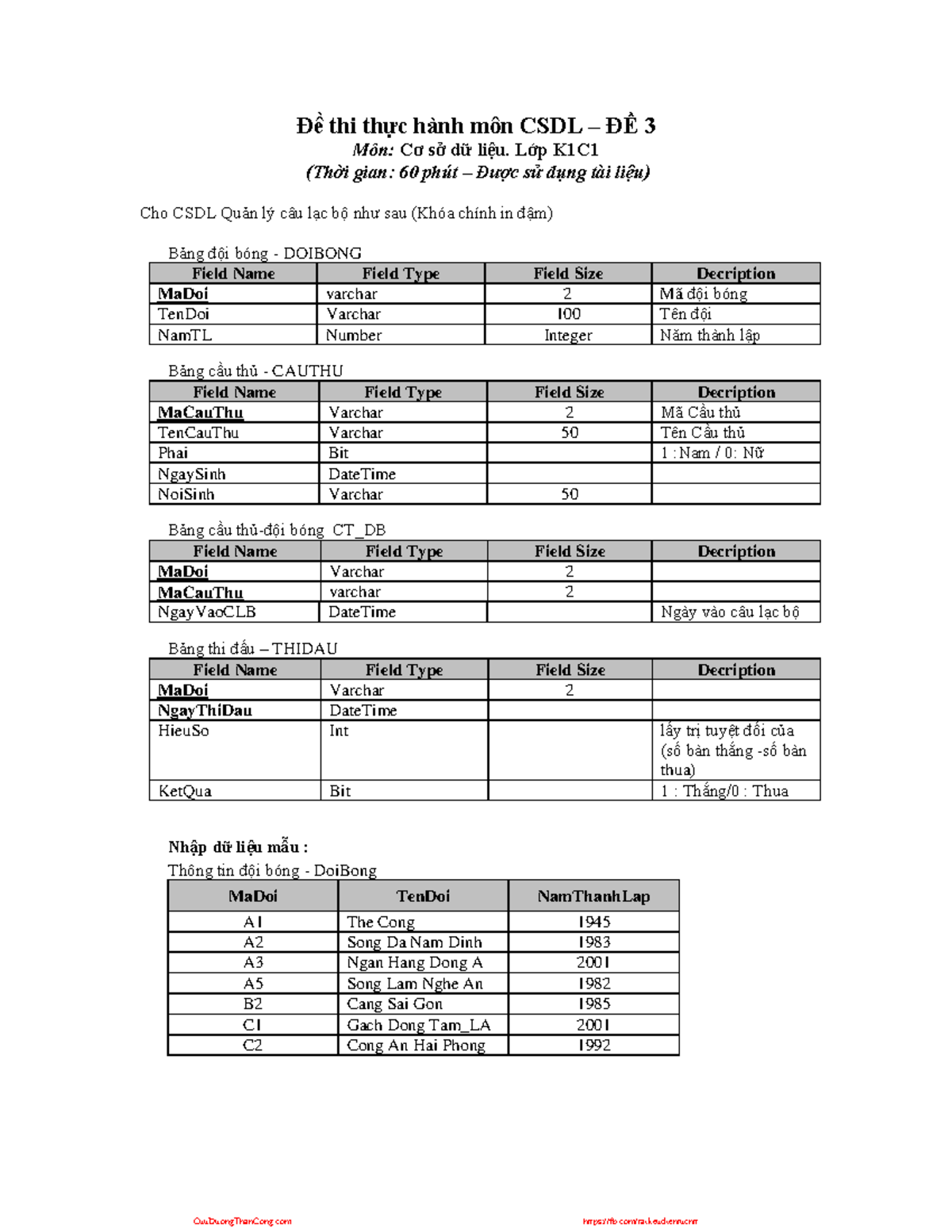 Co-so-du-lieu de-thi-thuc-hanh-mon-csdl- lopk1c1 de-csdl-3 - [cuuduongthancong - Đề thi thực ...