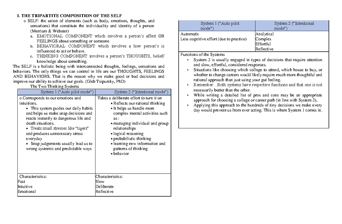 UTS-Reviewer - Gen ed - I. THE TRIPARTITE COMPOSITION OF THE SELF o ...