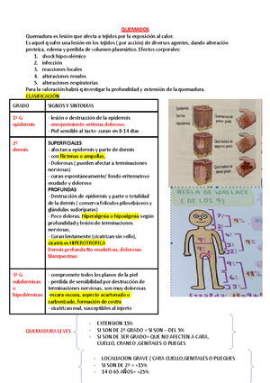 Keep Talking And Nobody Explodes-Bomb Defusal Manual-v1-es 1 - MANUAL ...