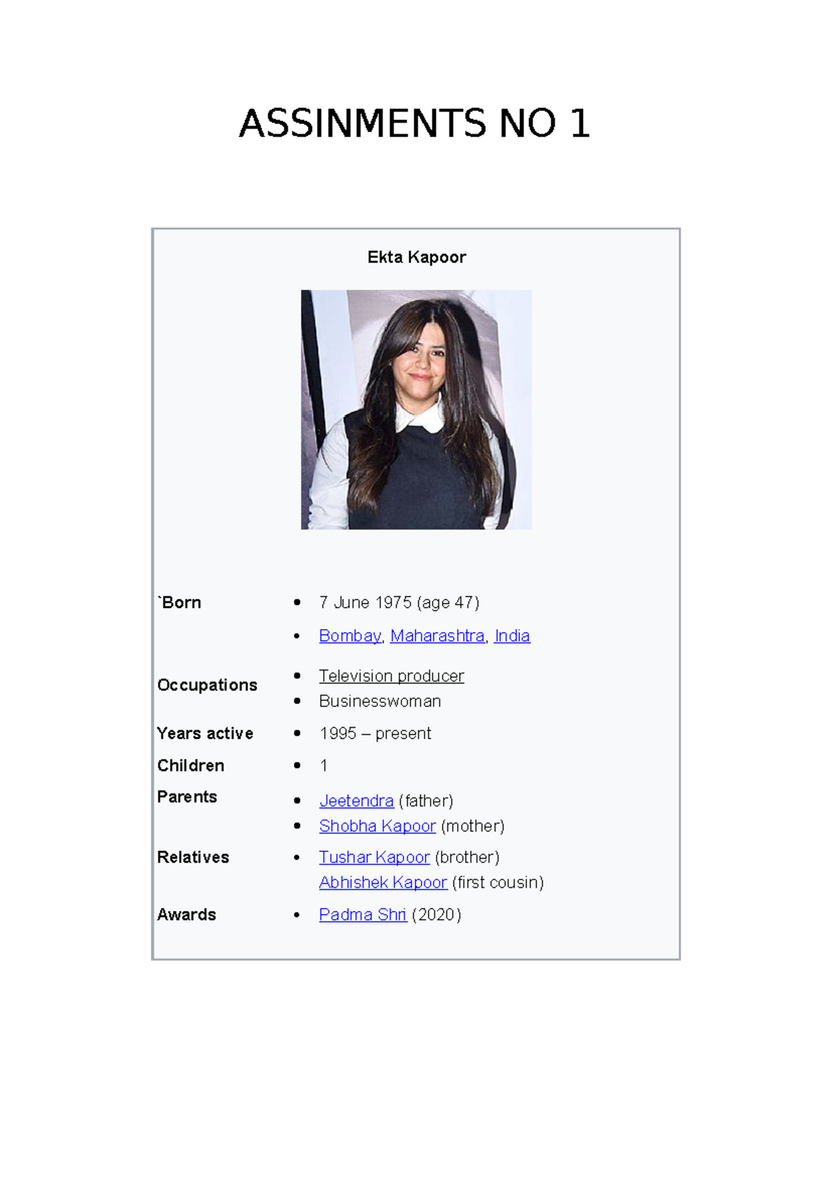 Enterpunership A1 - this are the assignments which help other to refer - ASSINMENTS NO 1 Ekta ...