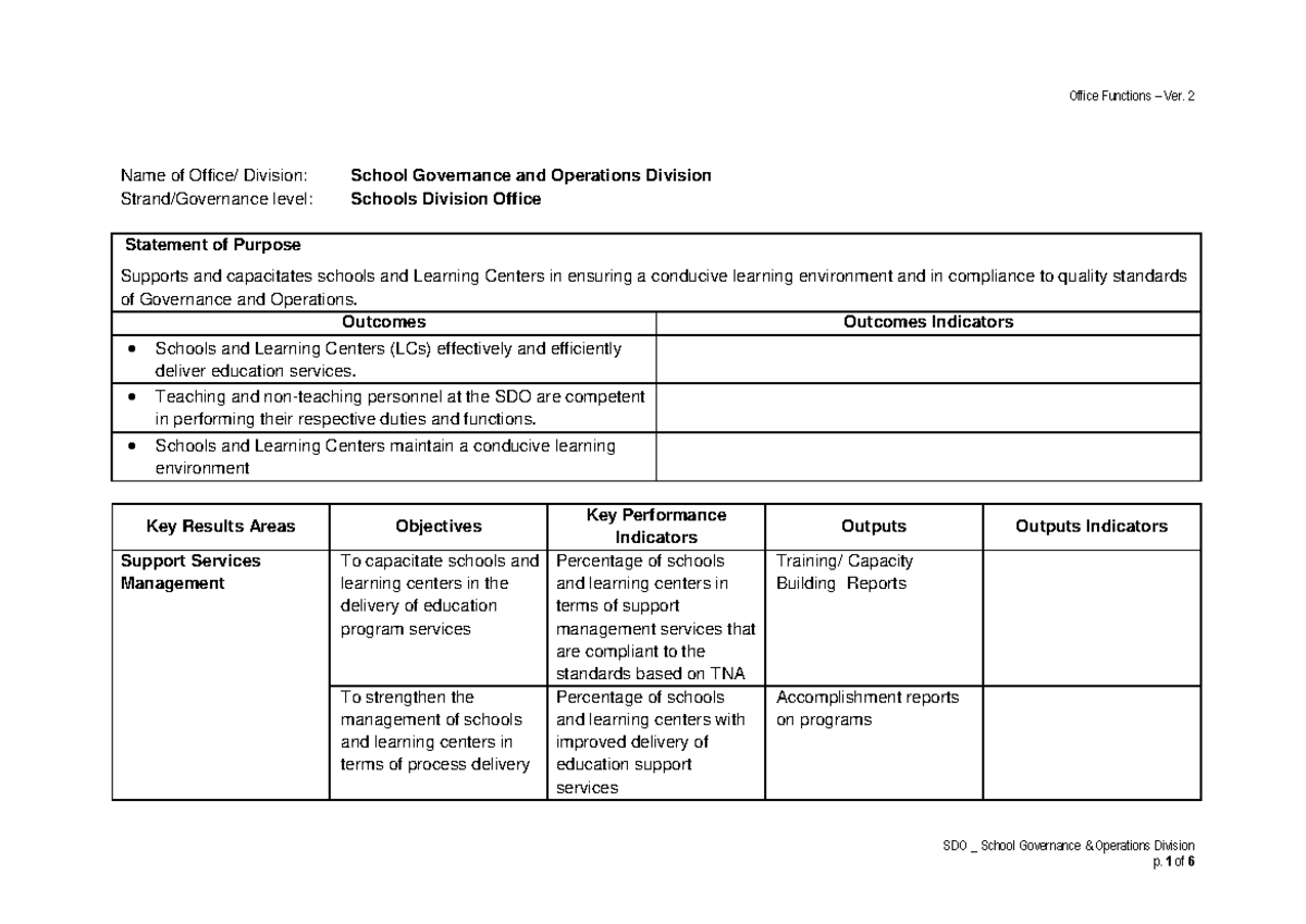 Office Functions SDO SGOD-v2 - SDO _ School Governance & Operations ...