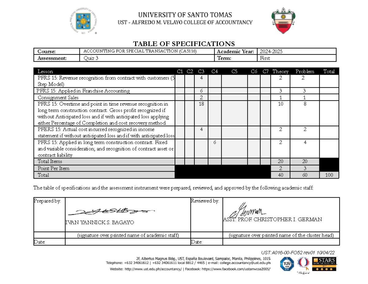 CA51116 TOS QUIZ20NO - notes - TABLE OF SPECIFICATIONS Course ...