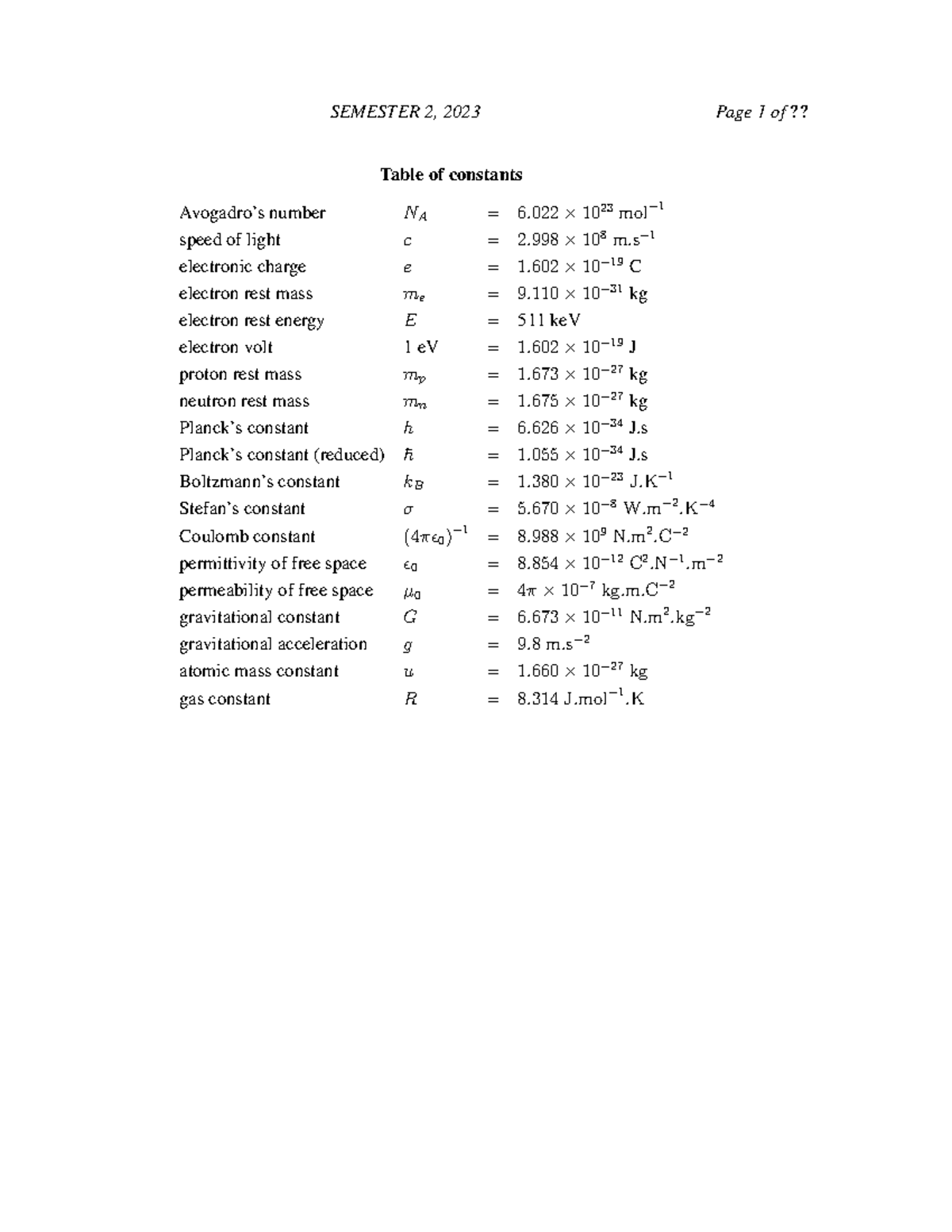 PHYS2X12 QM Formula Sheet 2023 - SEMESTER 2, 2023 Page 1 of ?? Table of ...