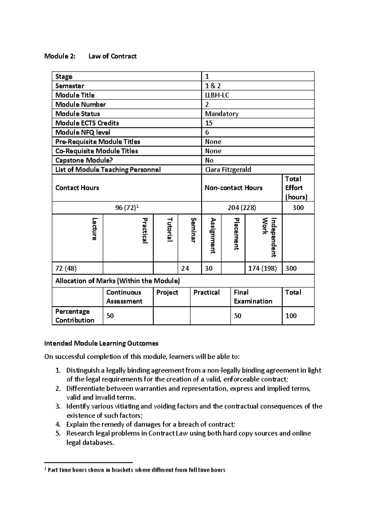 Law of Contract - Module 2: Law of Contract Stage 1 Semester 1 & 2 Module Title LLBH-LC Module ...