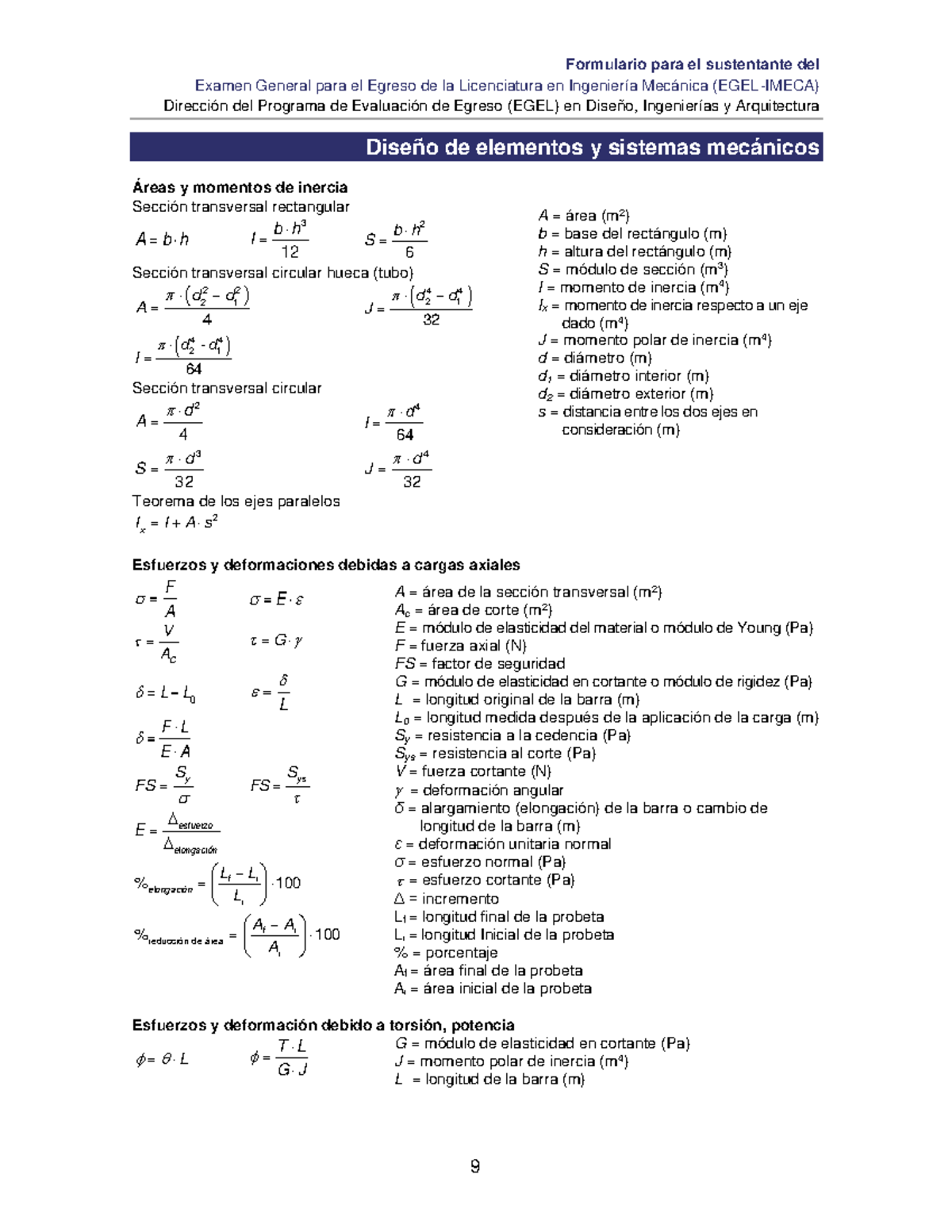 Formulario de mecanica de solidos - Formulario para el sustentante del Examen General para el ...