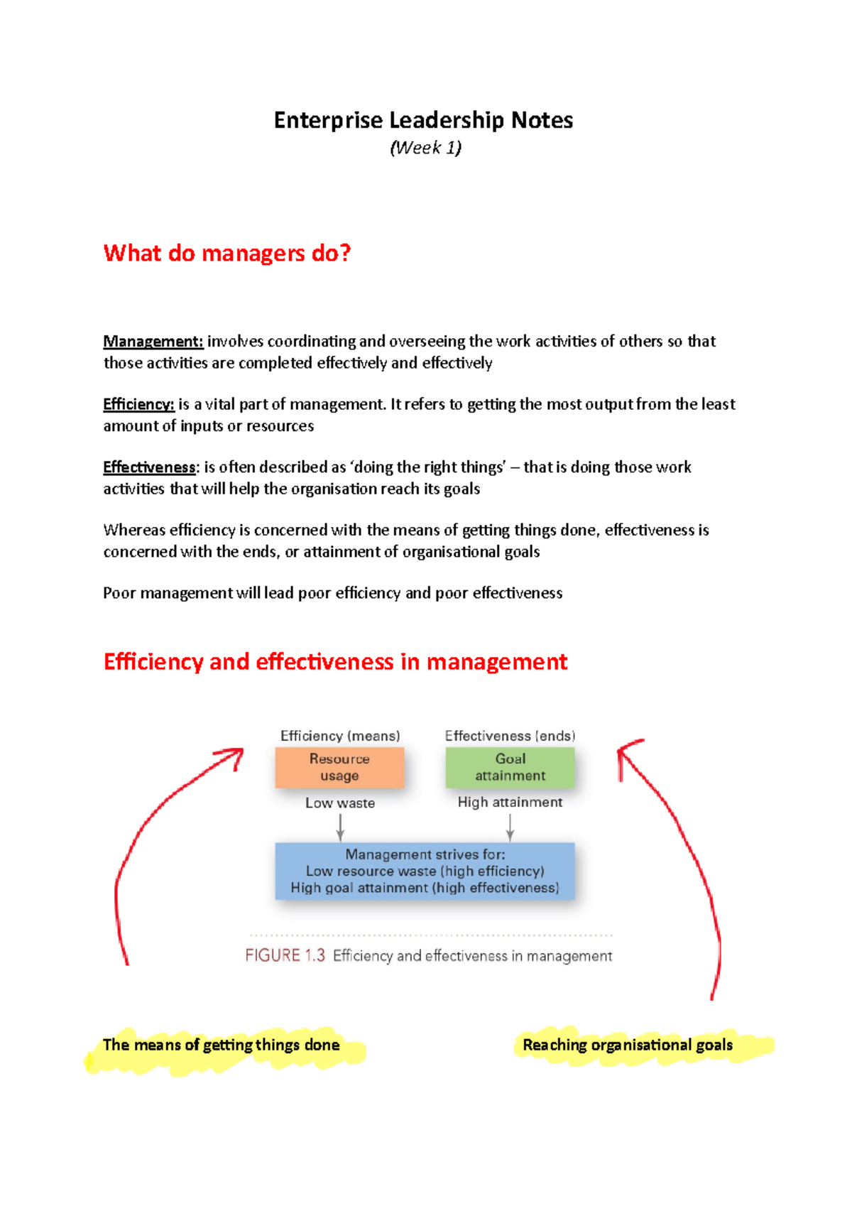 Enterprise Leadership (Notes) Week 1 - Enterprise Leadership Notes ...