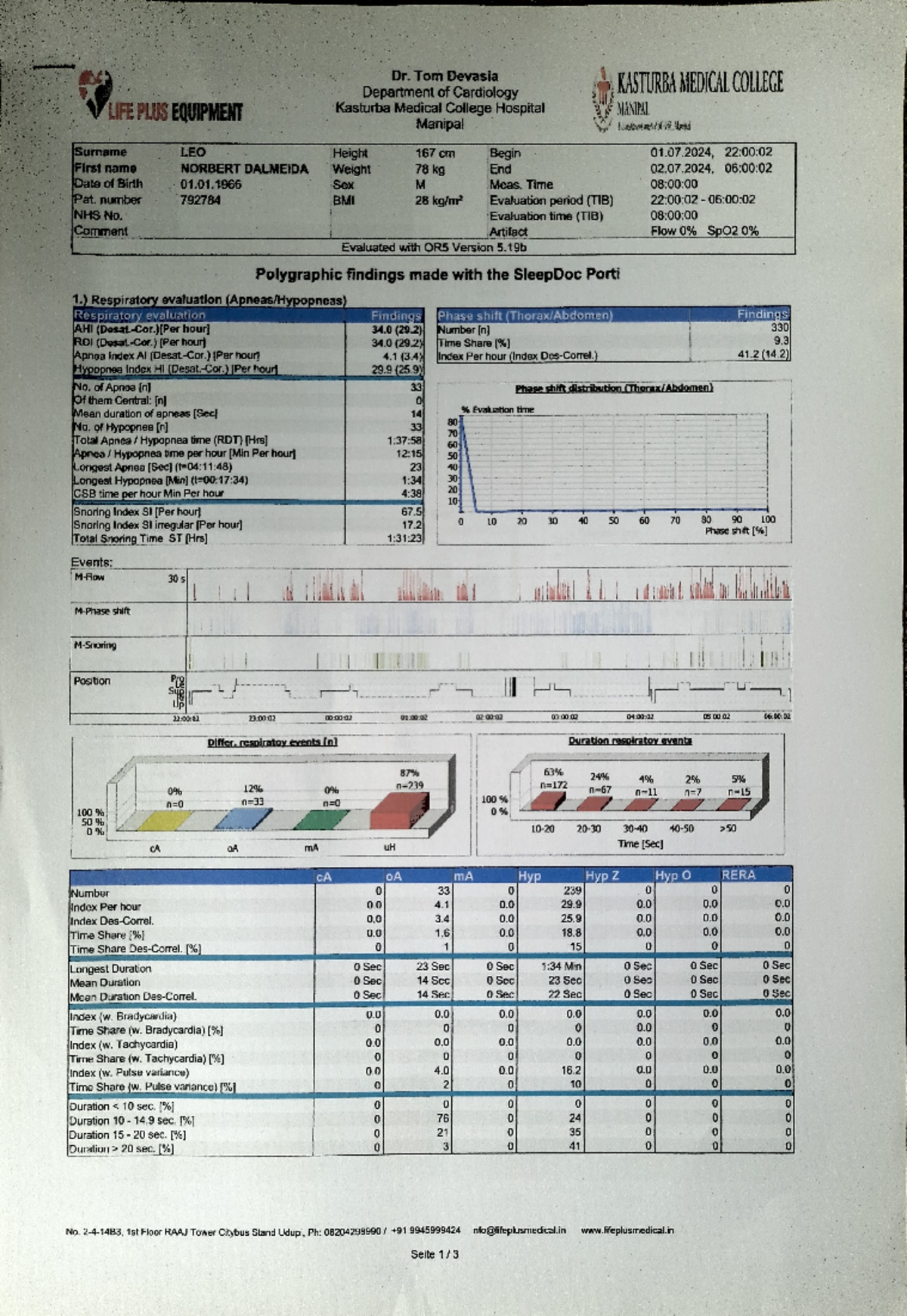 Sleep Study Report - LIFE PLUS EQUIPMENT Surname First name Date of ...