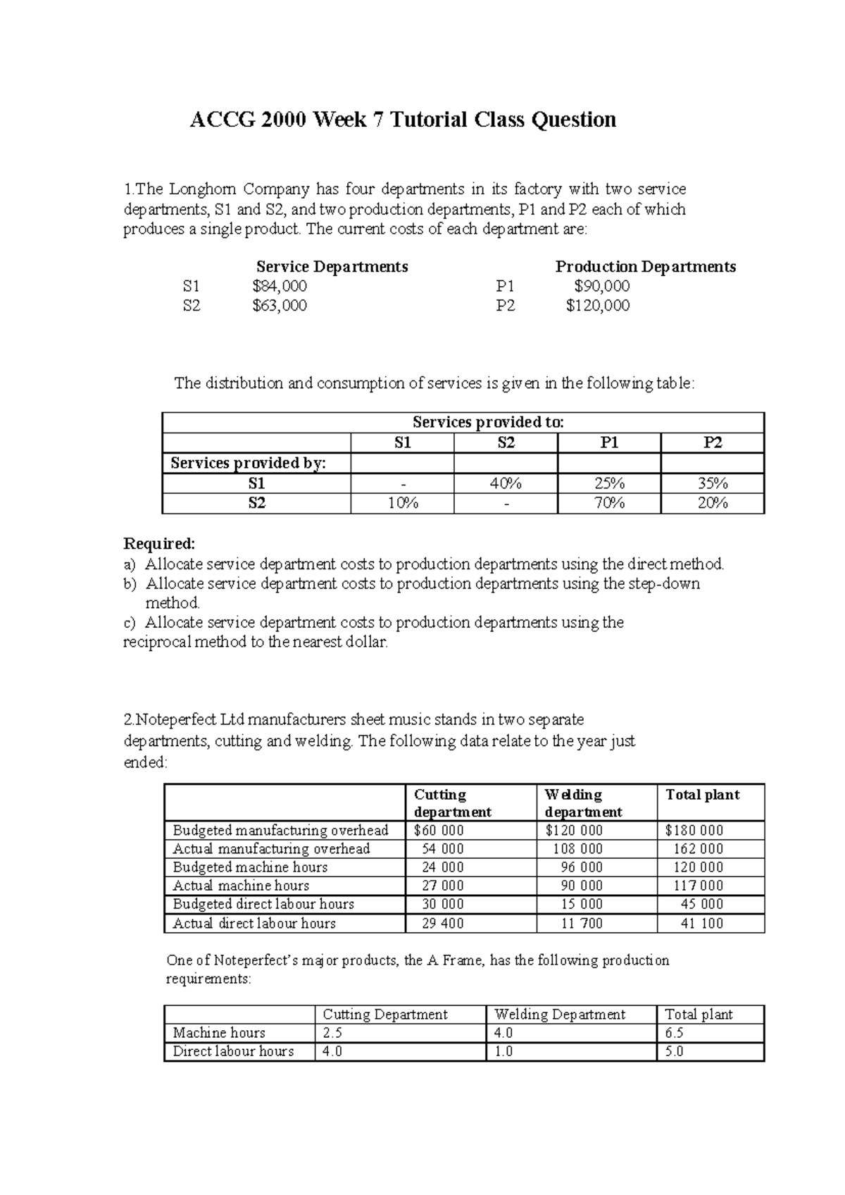 ACCG 200 Week 7 Tutorial Question - ACCG 2000 Week 7 Tutorial Class Question 1 Longhorn Company ...