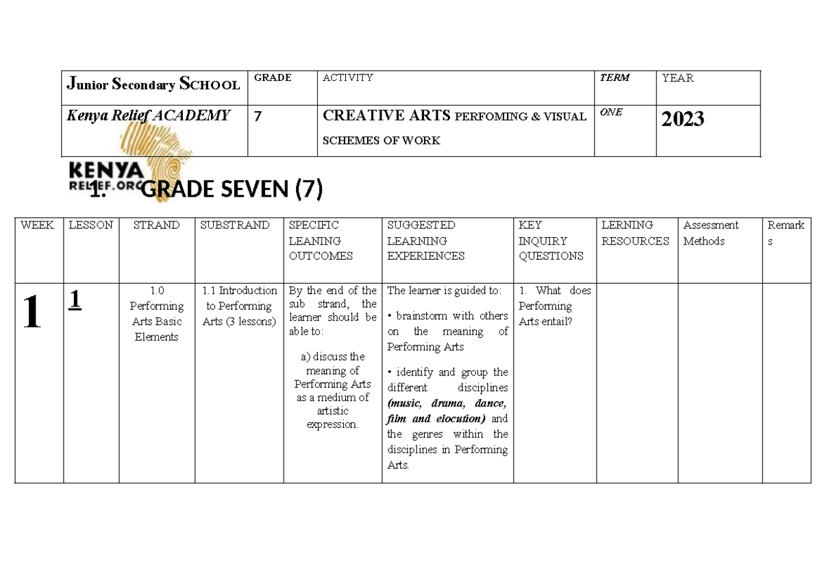 Grade 7 Creative Arts Schemes of Work Term 2 - Junior Secondary SCHOOL ...