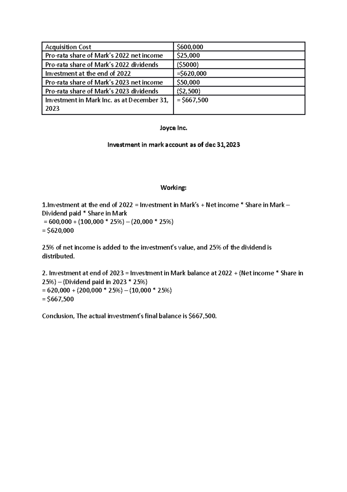 Ans 42 - notes - Acquisition Cost $600, Pro-rata share of Mark's 2022 ...
