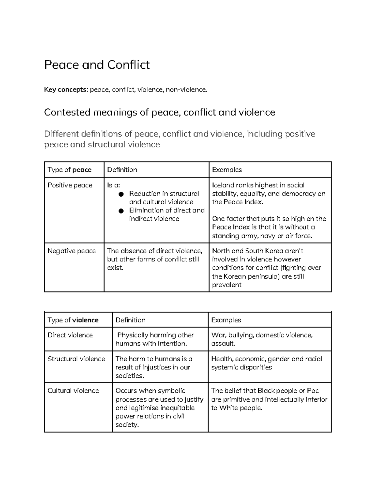 Peace conflict notes - Peace and Conflict Key concepts: peace, conflict ...