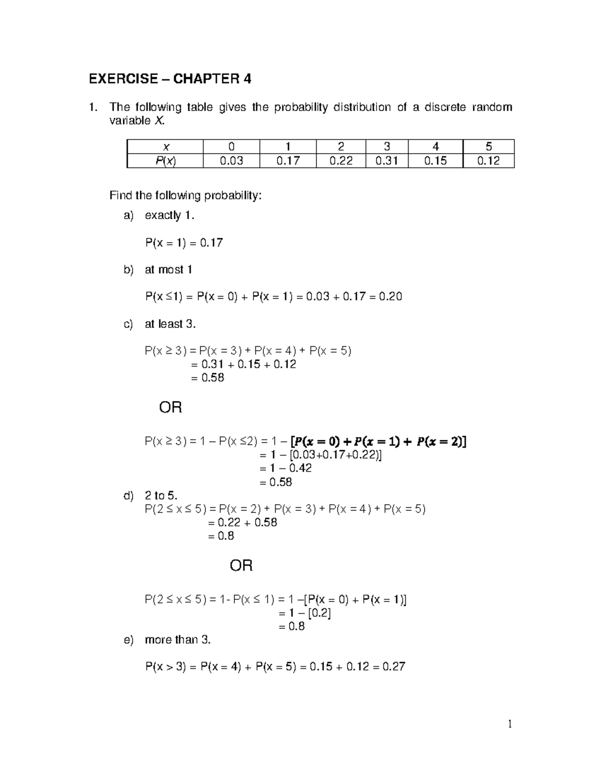 Chp4 Soln r3 - Principle of economics University Utara Malaysia - EXERCISE – CHAPTER 4 1. The ...