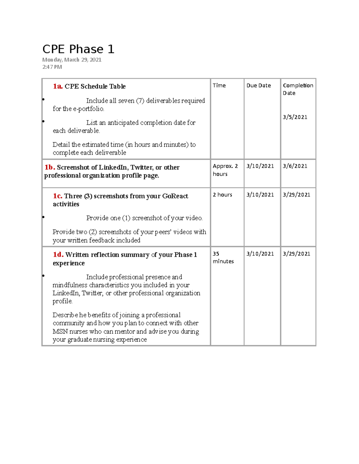 CPE Phase 1 one note - CPE Phase 1 Monday, March 29, 2021 2:47 PM 1a ...