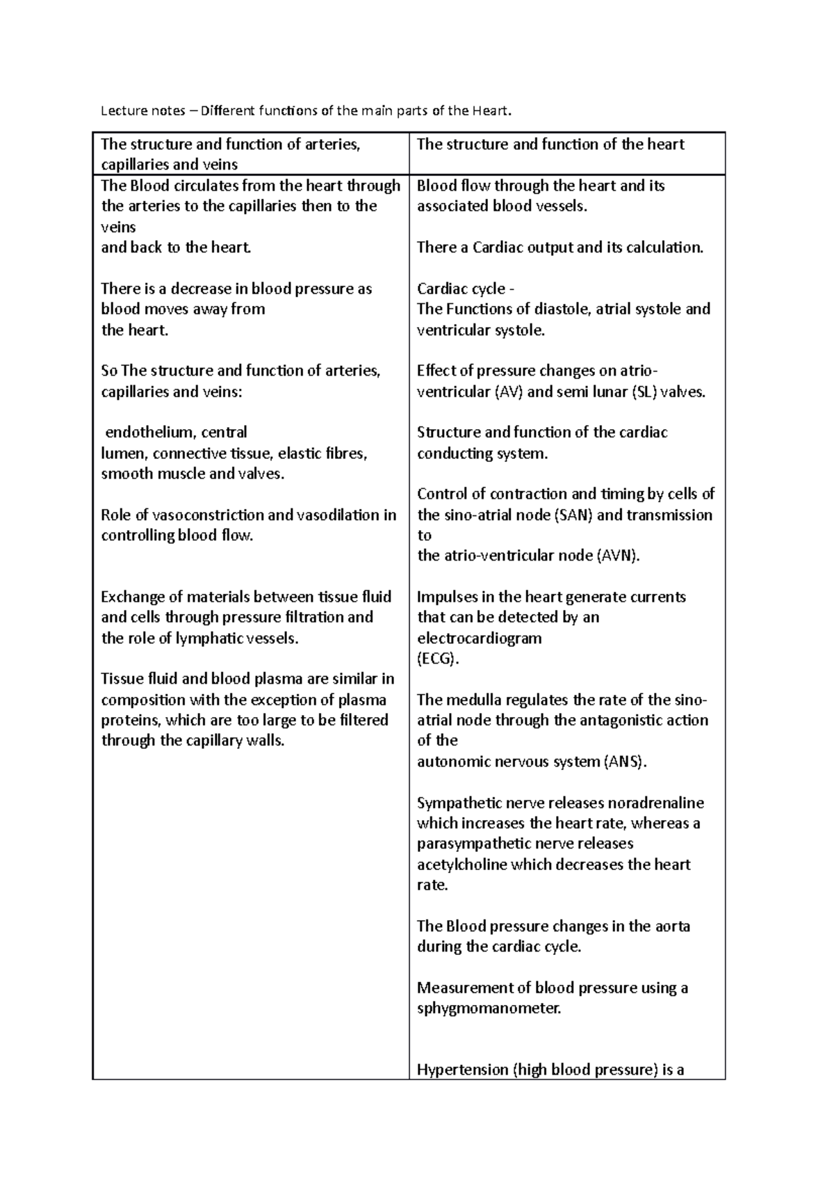 Lecture notes – Different functions of the main parts of the Heart ...