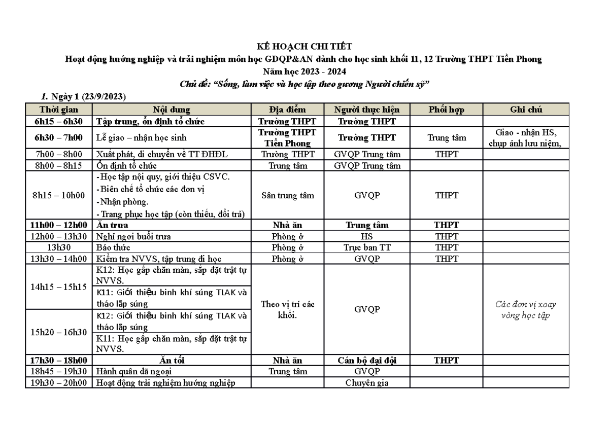 KH HTTN Trường THPT Tiền Phong 2 ngày 1 đêm đã điều chỉnh - KẾ HOẠCH ...