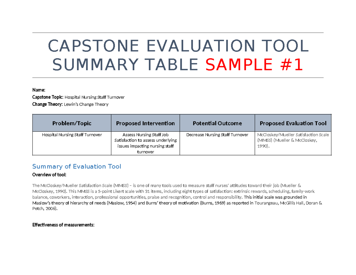 Capstone Evaluation Tool Summary Table Nursing Job Satisfaction Example ...