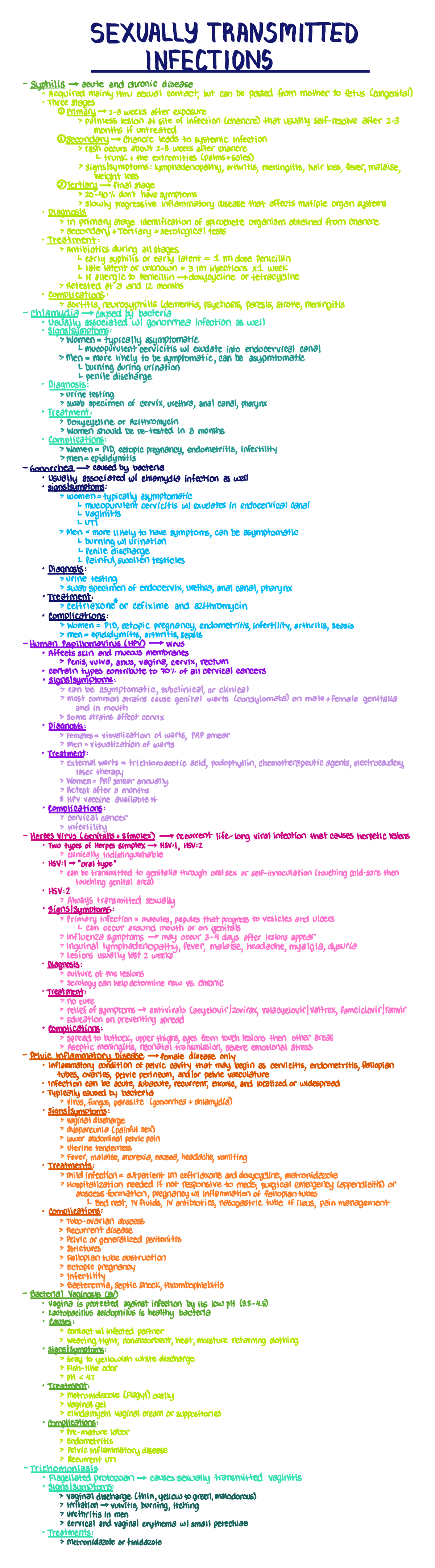 STIs - STIs - SE XU ALL Y TR AN SM IT I NFE CTI ONS s yp hil is > acu ...