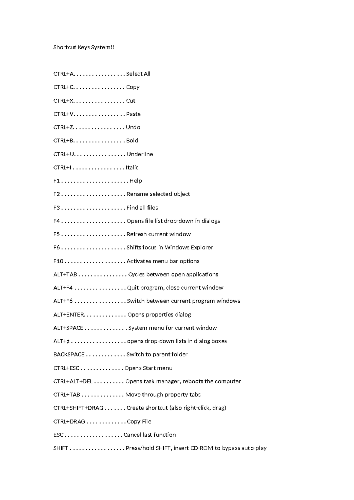 Shortcut Keys System - Shortcut Keys System!! CTRL+A ...