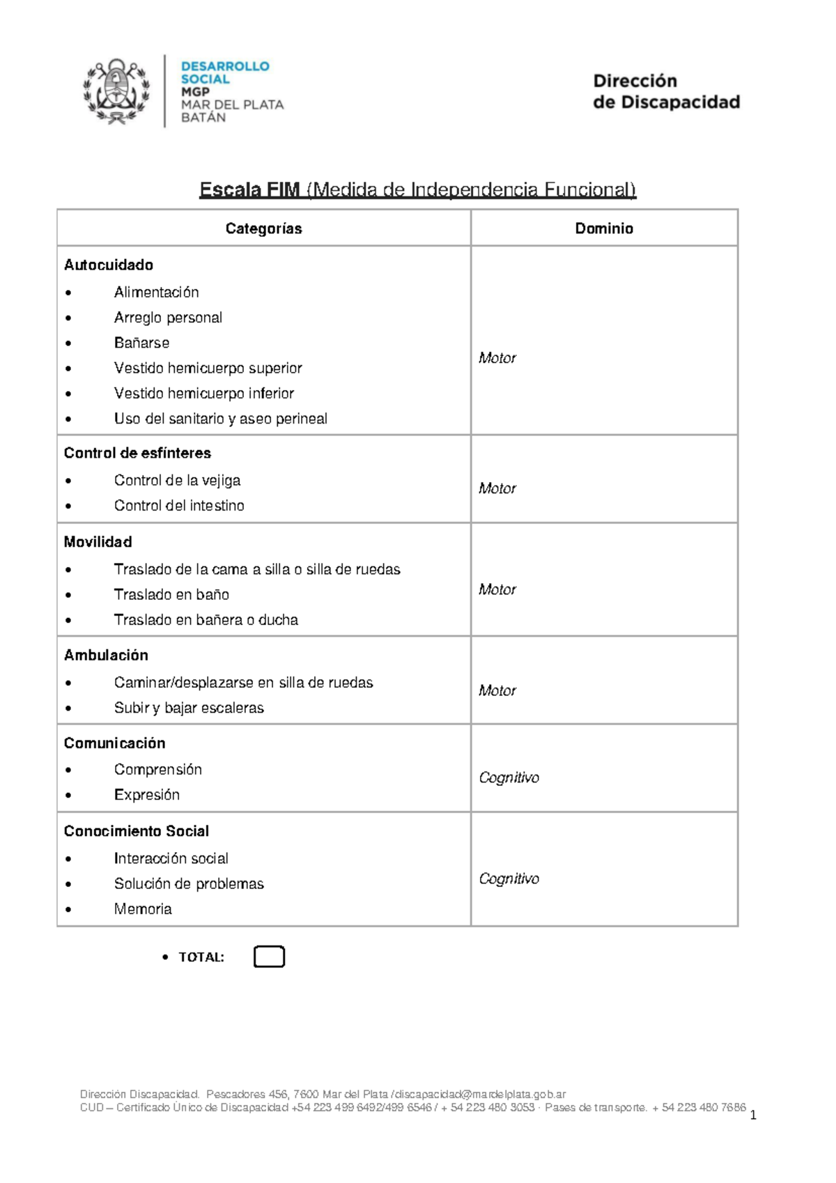 Anexo complementario Escala FIM - Dirección Discapacidad. Pescadores ...