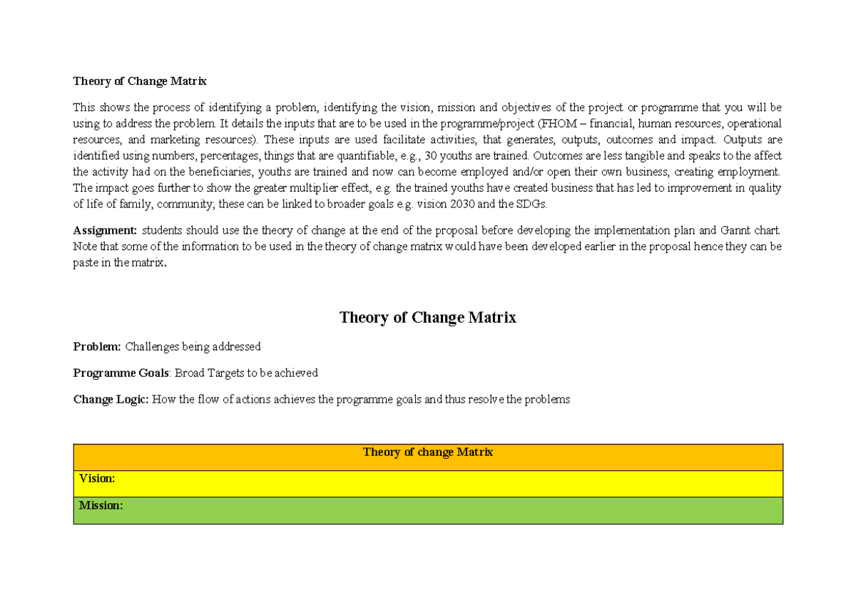 Theory of Change Matrix - It details the inputs that are to be used in ...