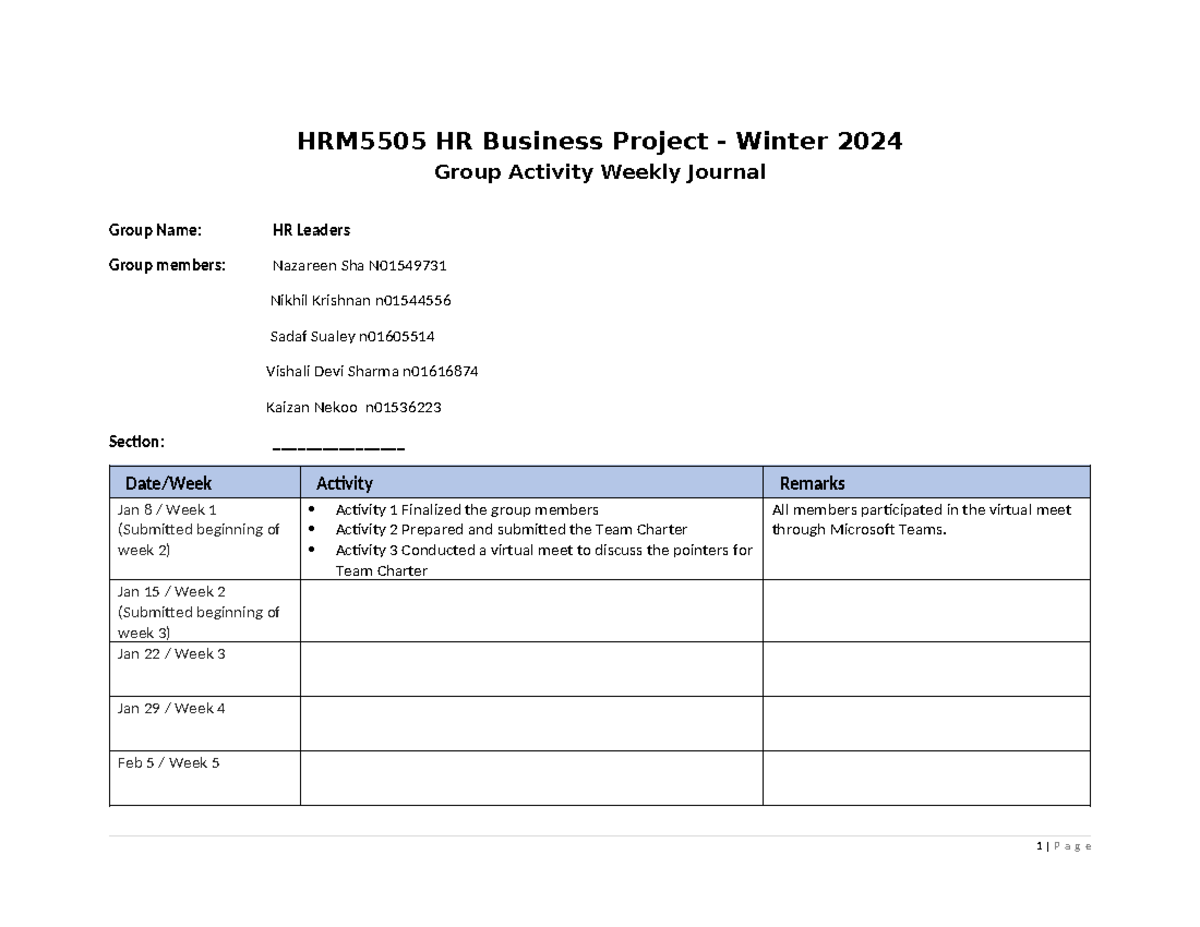 HRM5505 Weekly Group Activity Journal Template - W24 - HRM5505 HR ...