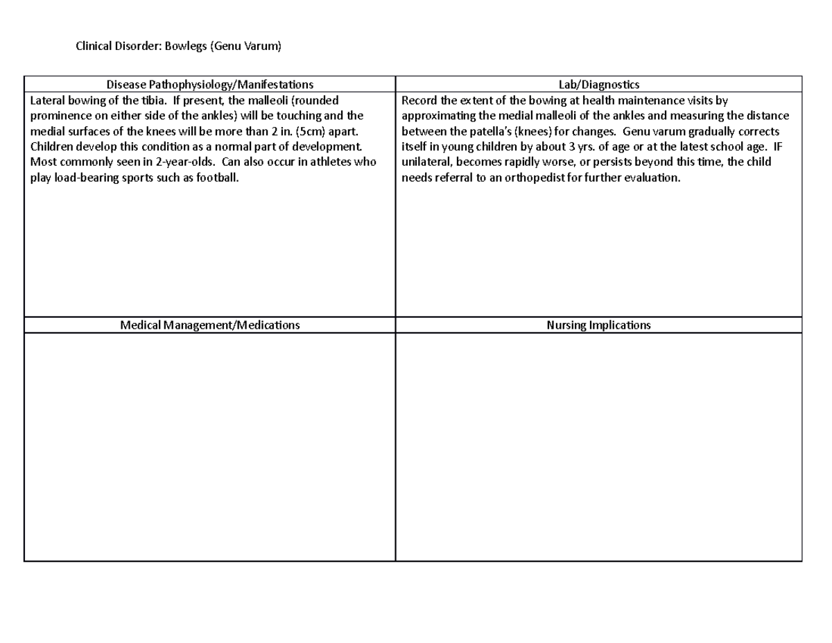 Pathos Sheets for Pediatrics on disease processes - Clinical Disorder ...