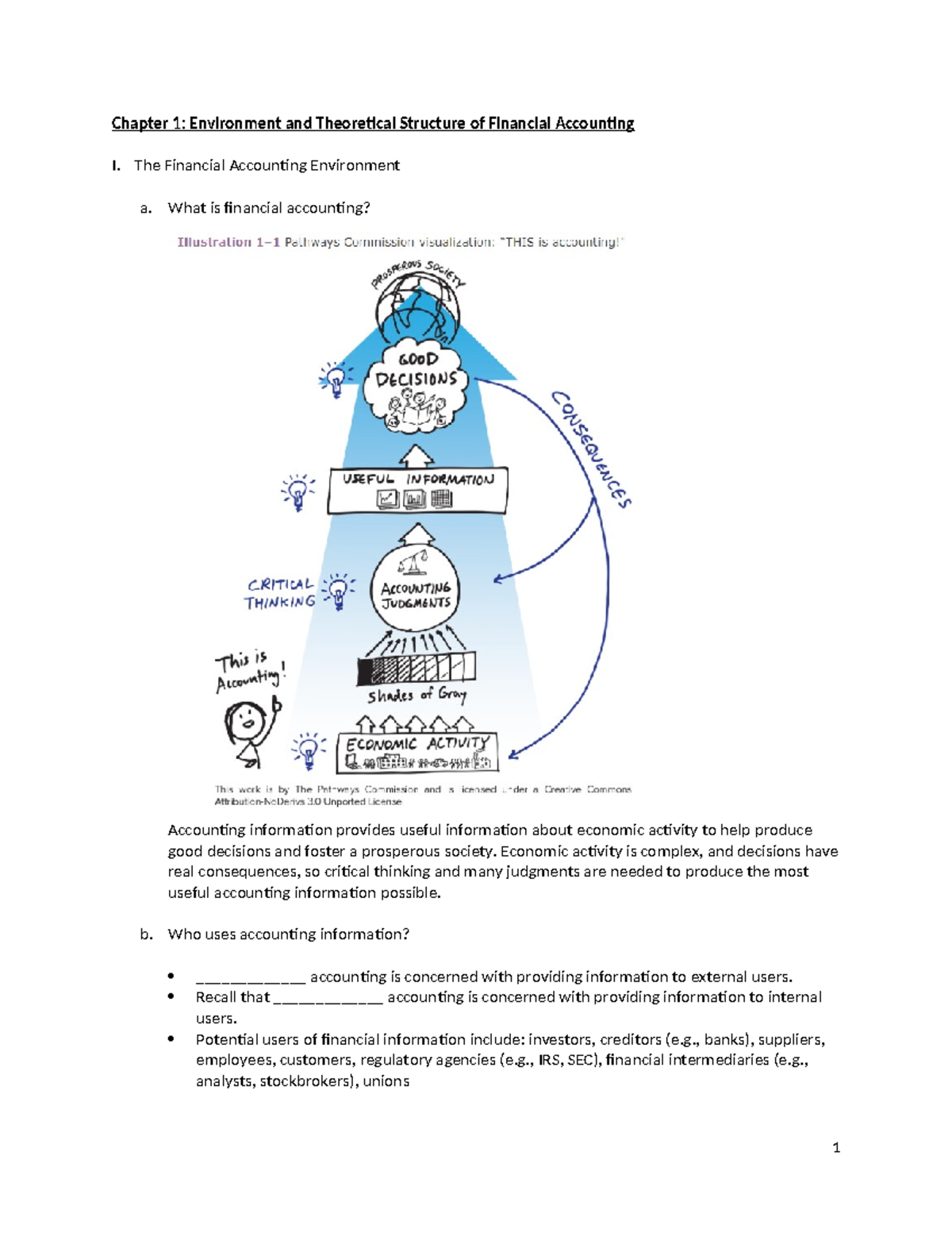 Chapter 1 Note Packet Student - Chapter 1: Environment and Theoretical ...