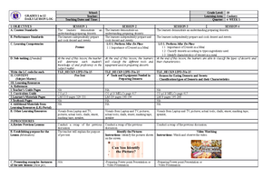 Cookery 1 Q1 Week 1 - Module 1 of 2 Cookery Manual Department of ...