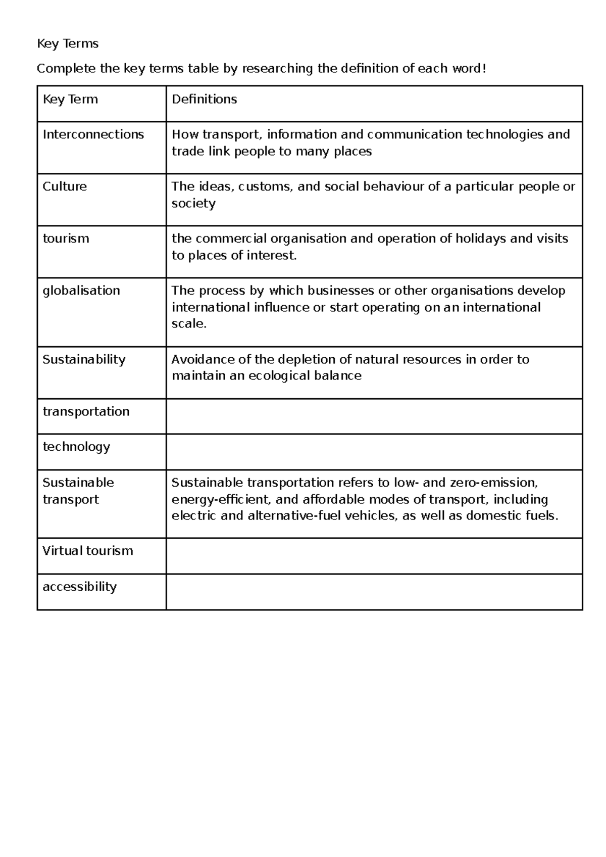 Key Terms Interconnections - Key Terms Complete the key terms table by ...
