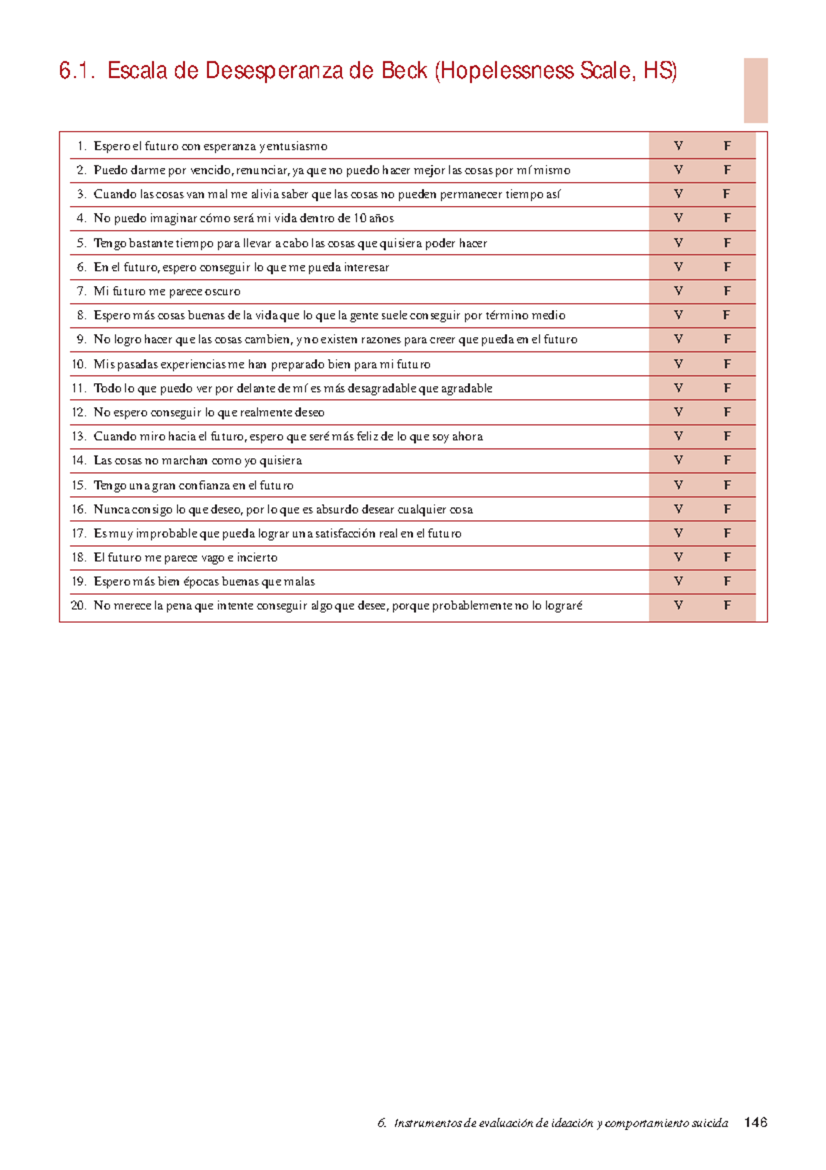 Escala de Desesperanza de Beck (Hopelessness Scale, HS) - Instrumentos ...