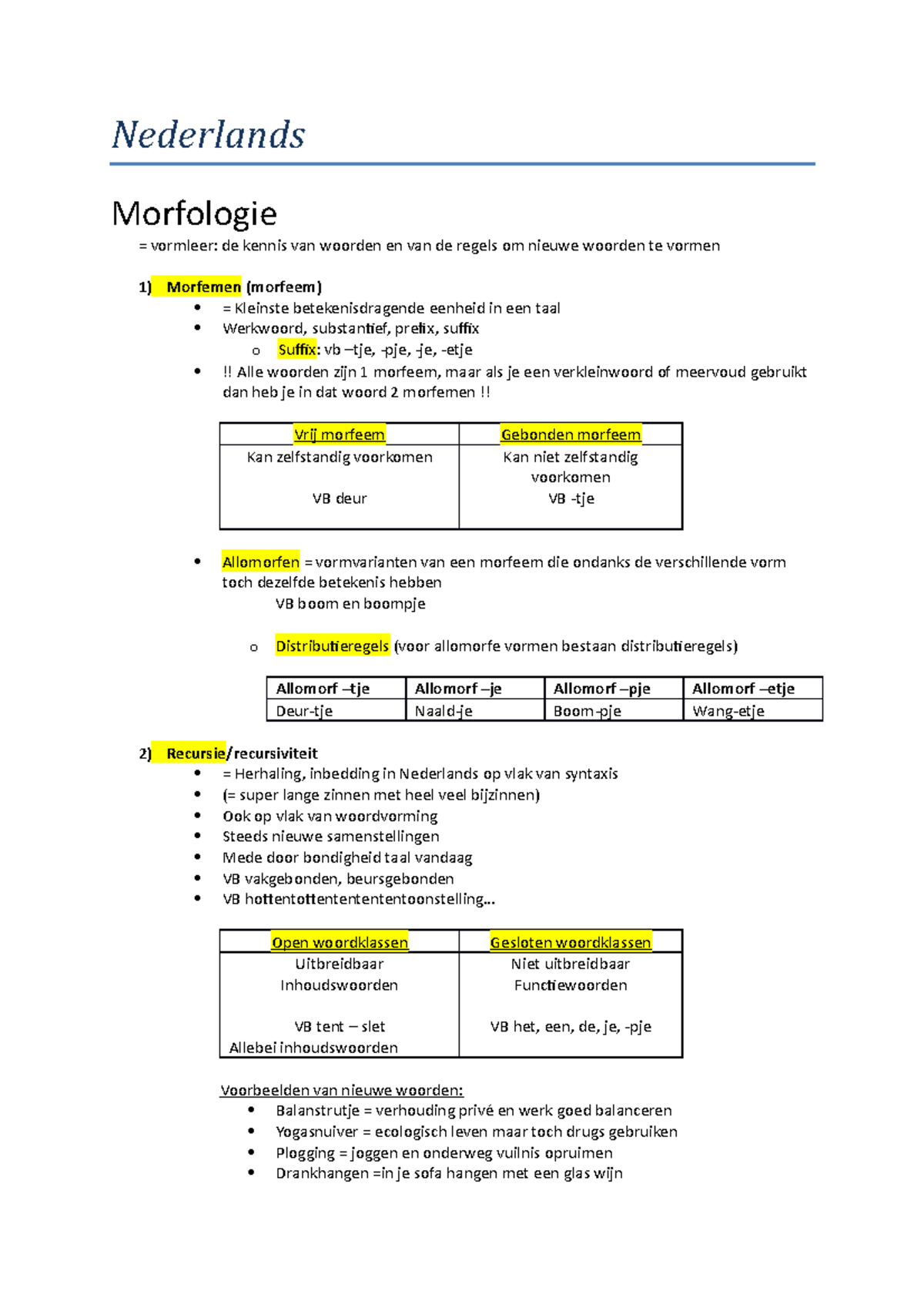 Morfologie en fonologie - Nederlands Morfologie = vormleer: de kennis ...