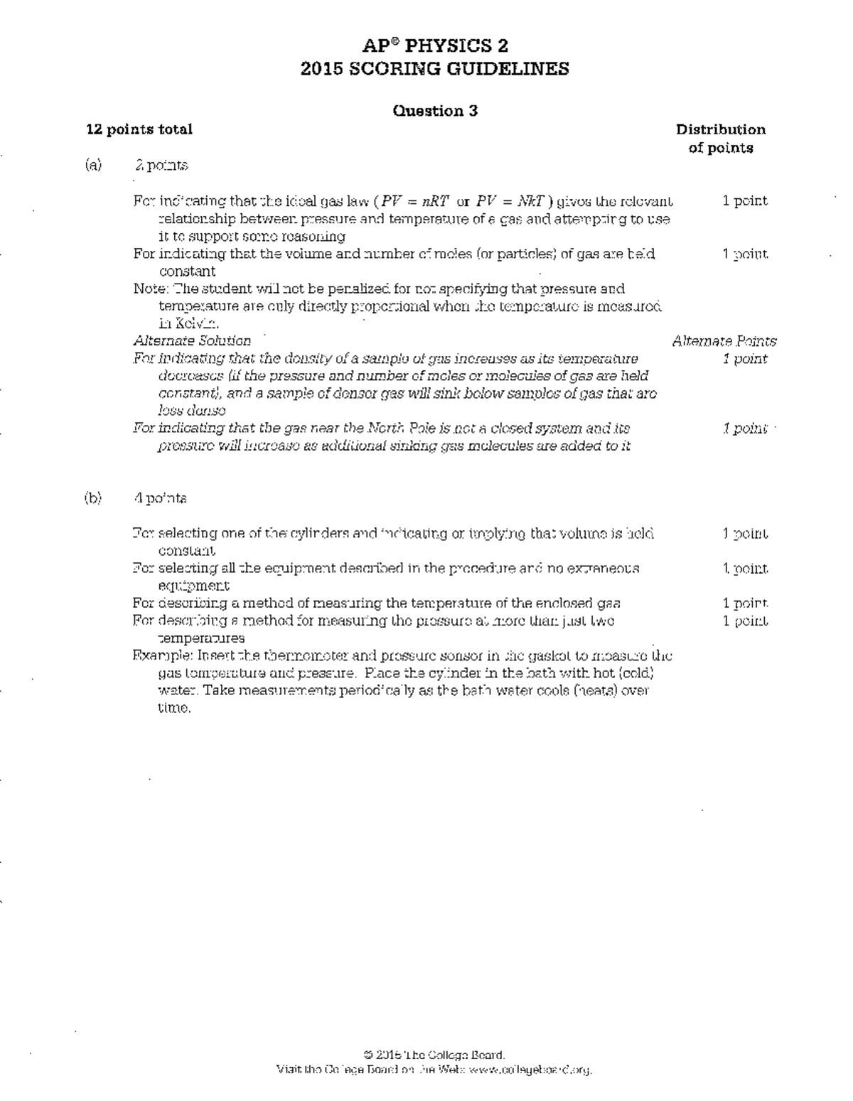 AP Extension Day Key - Studocu