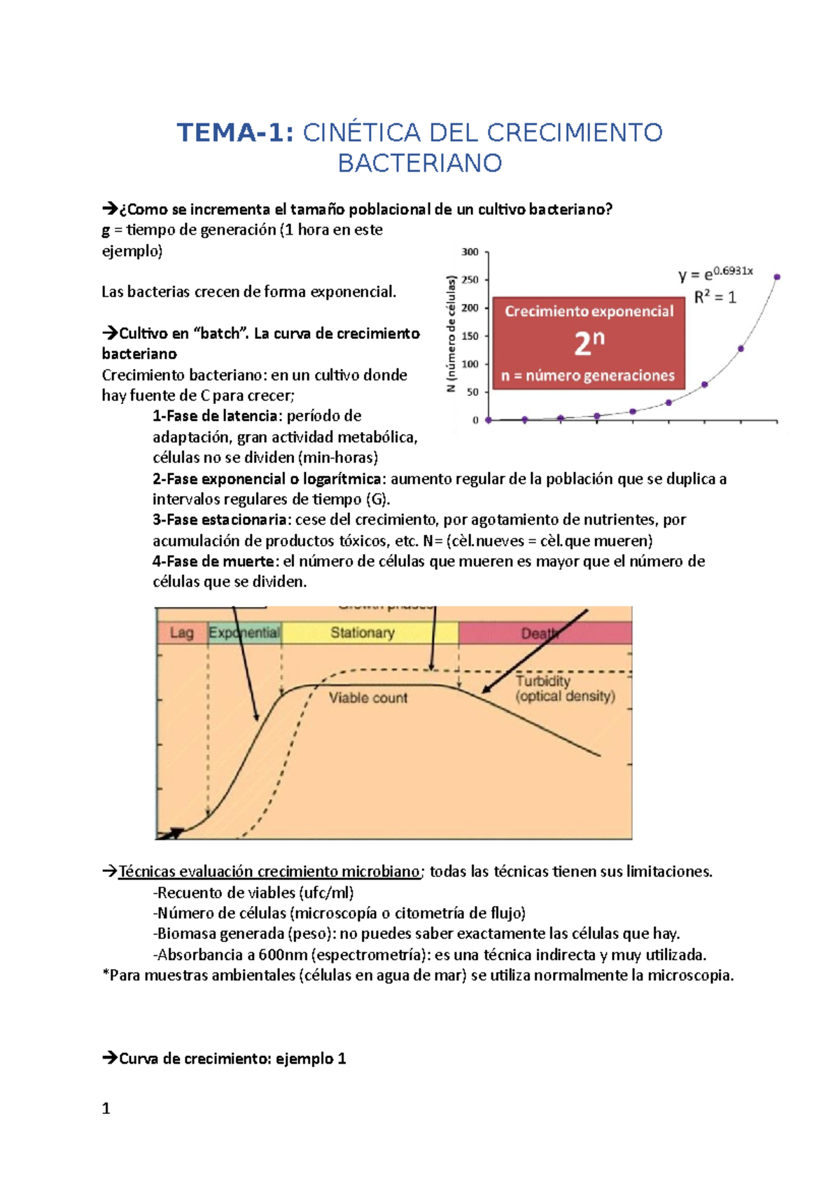 TEMA-1 - TEMA-1 de microbiologia, resumen clases. - TEMA-1: CINÉTICA ...