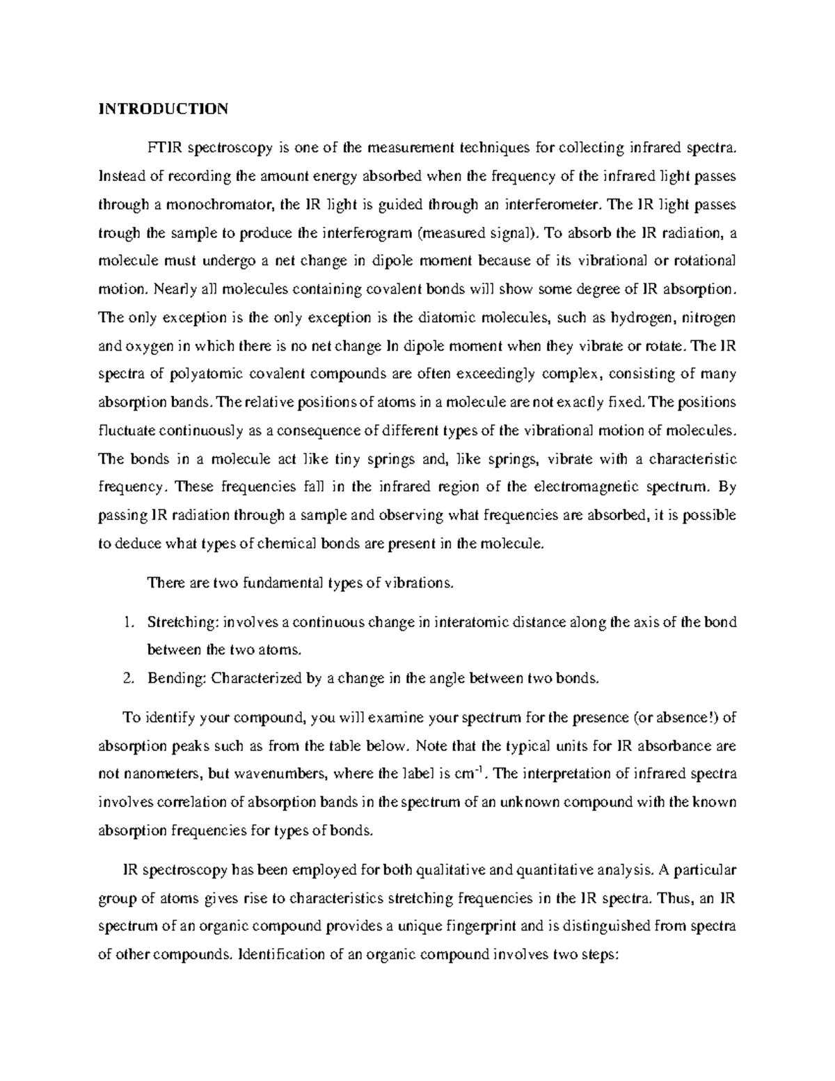 SWR Experiment 3 CHM260 - INTRODUCTION FTIR spectroscopy is one of the ...