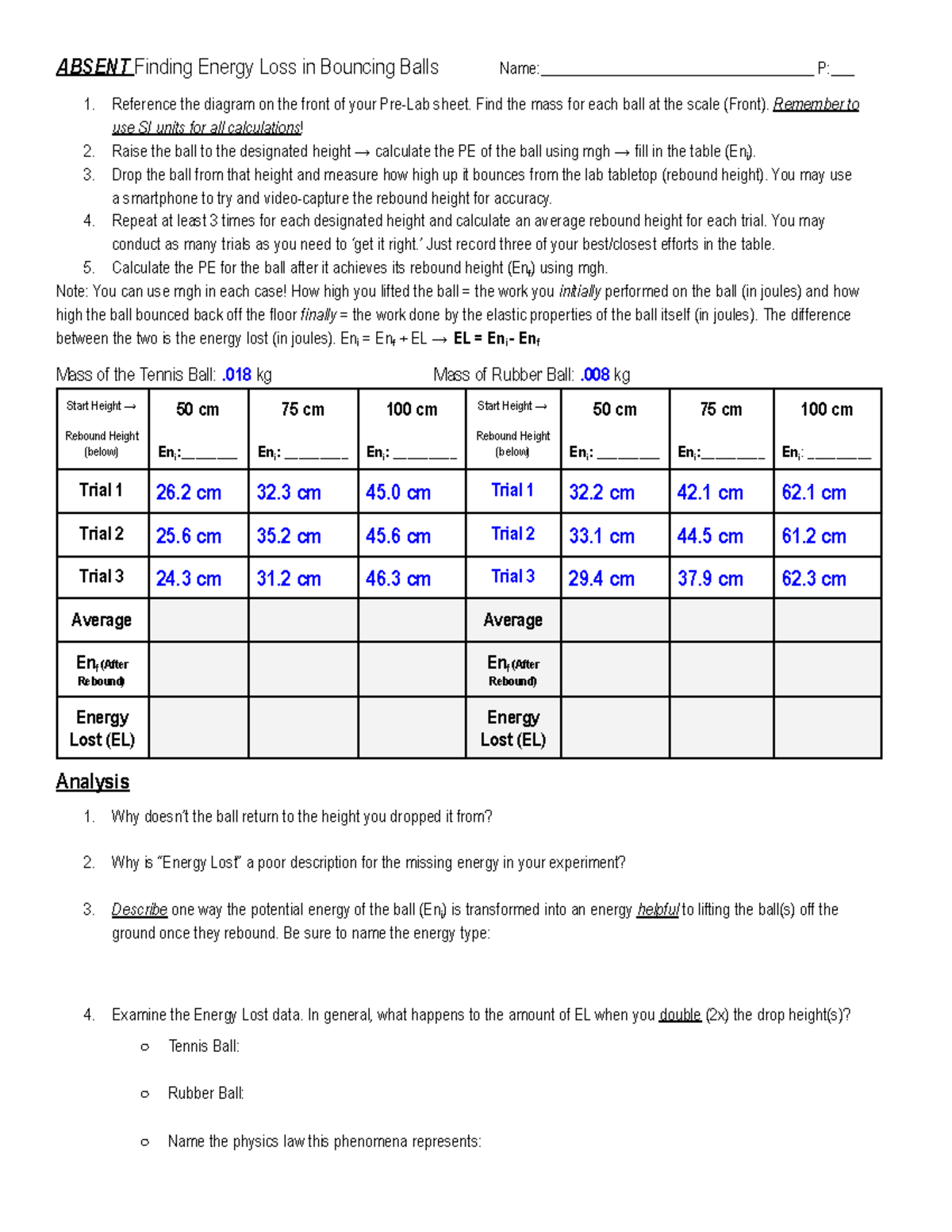 Absent Finding Energy Loss in Bouncing Balls - ABSENT Finding Energy ...