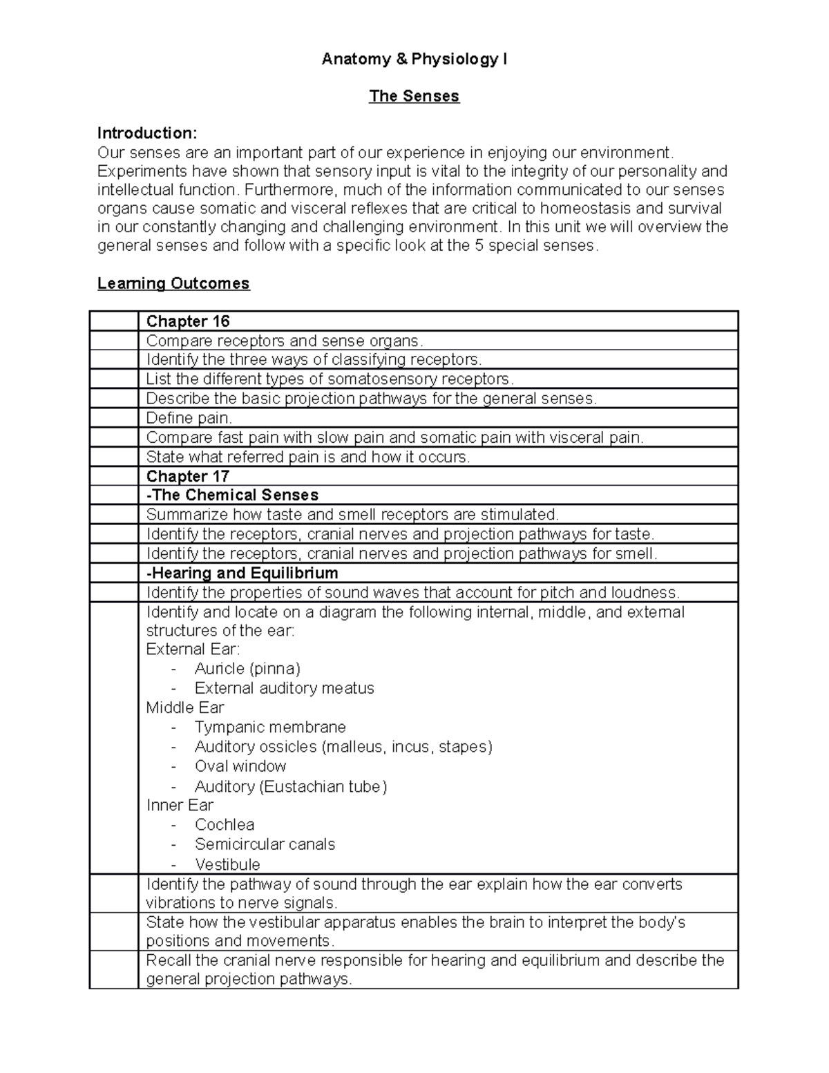 Overview- Senses - Anatomy & Physiology I The Senses Introduction: Our ...
