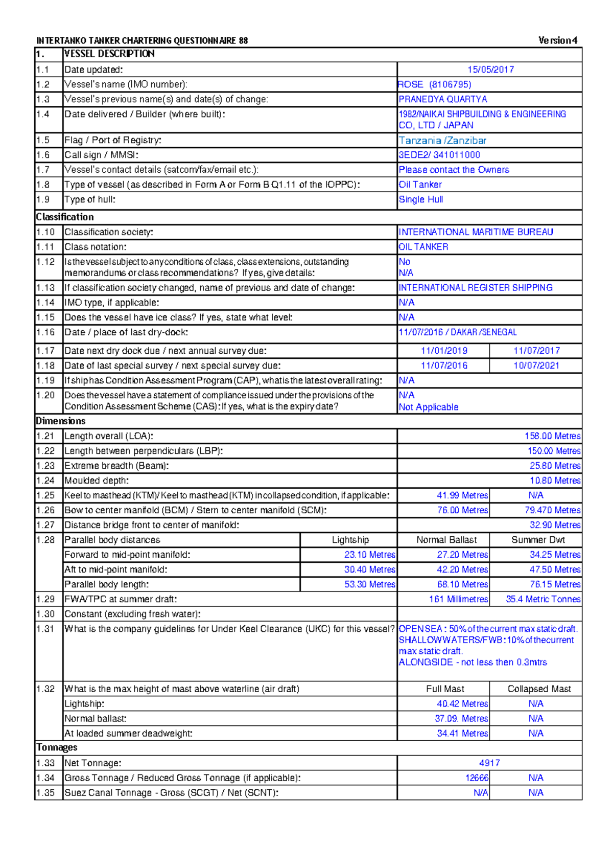 -MT ROSE Q88 - Detailed work - INTERTANKO TANKER CHARTERING ...