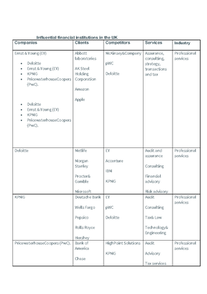 Agriculture Life Skills NSW Education Standards - NESA home > Year 11 ...