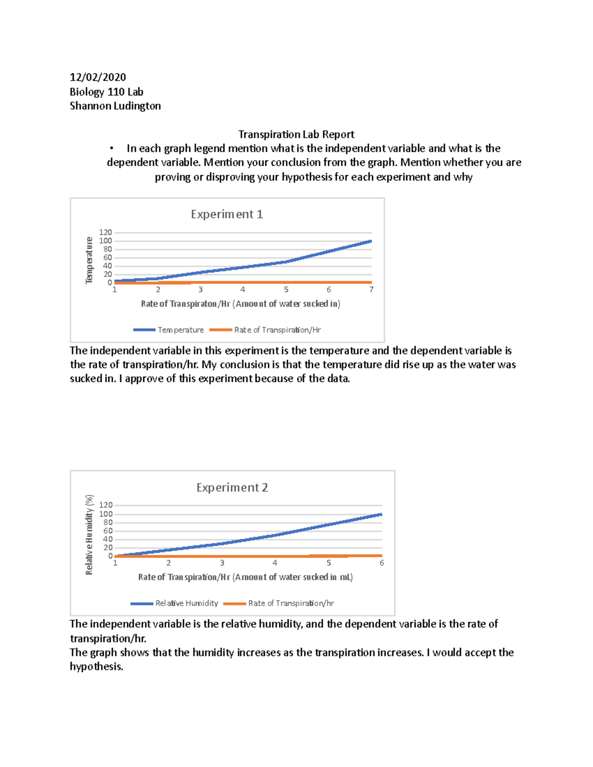 Transpiration lab - 12/02/ Biology 110 Lab Shannon Ludington ...