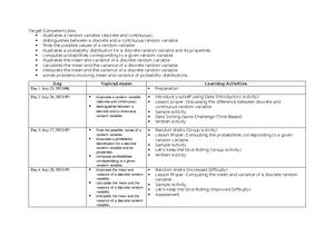 General Mathematics Module - Grade 11 (Module) GENERAL MATHEMATICS ...