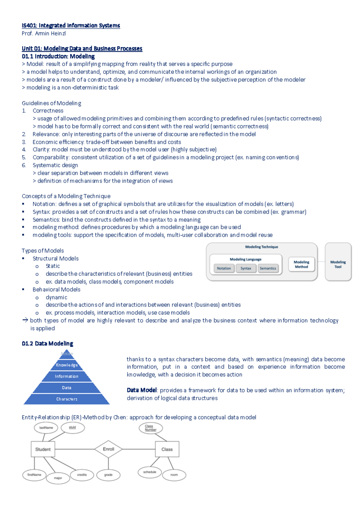 IS401 Summary Lectures - IS 401 : Integrated Information Systems Prof ...