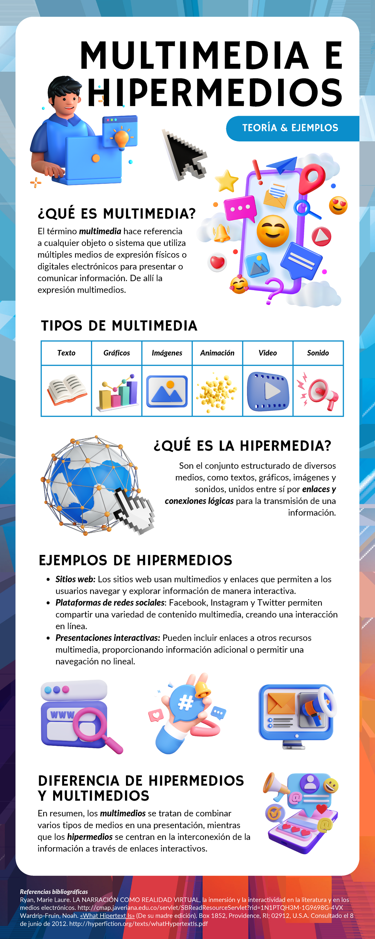 Infografía - Multimedios e Hipermedios - Texto Gráficos Imágenes Animación Video Sonido ...