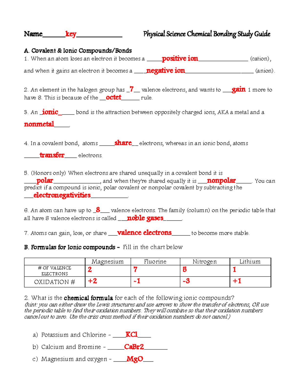 2021 Chemical Bonding Study Guide KEY - Name______key ...