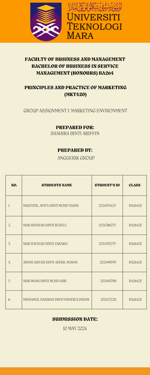 Individual MKT410 - assignment - INTRODUCTION TO MARKETING (MKT410 ...