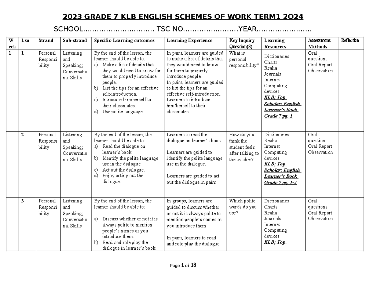 Grade 7 TERM 1 English Schemes - 2023 GRADE 7 KLB ENGLISH SCHEMES OF ...