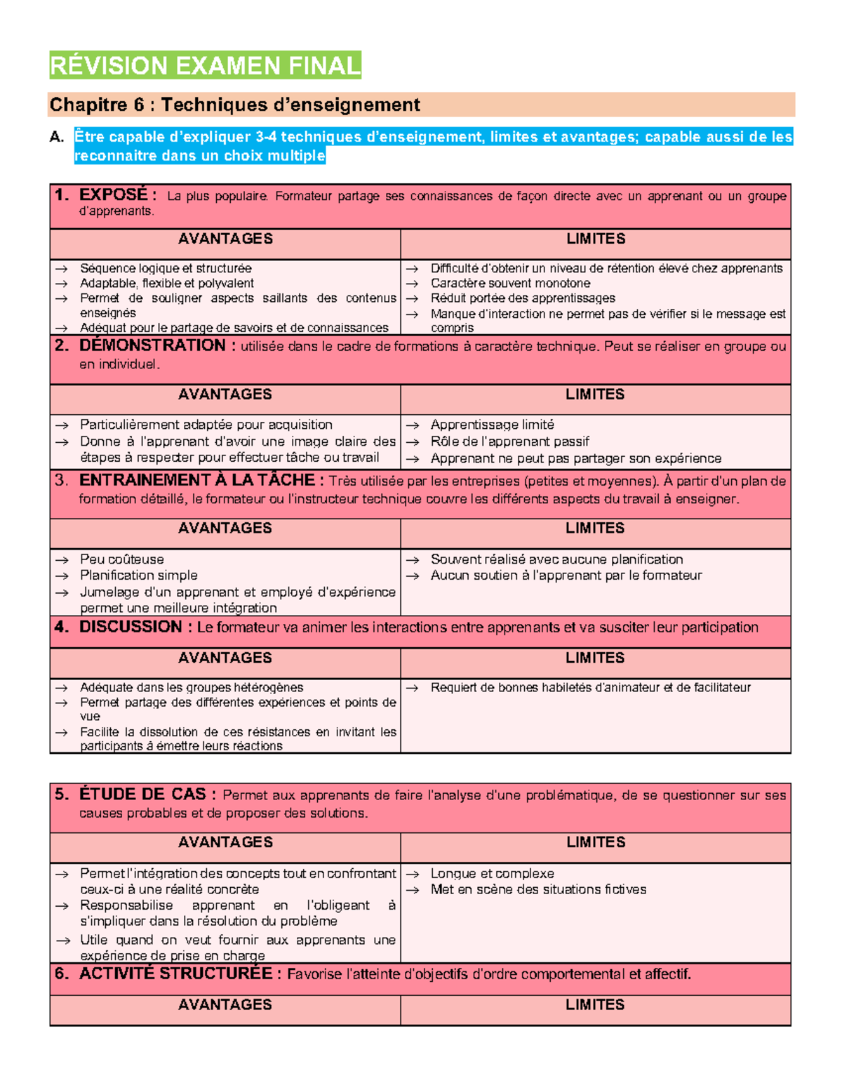 RÉ Vision Examen Final - RÉVISION EXAMEN FINAL Chapitre 6 : Techniques ...
