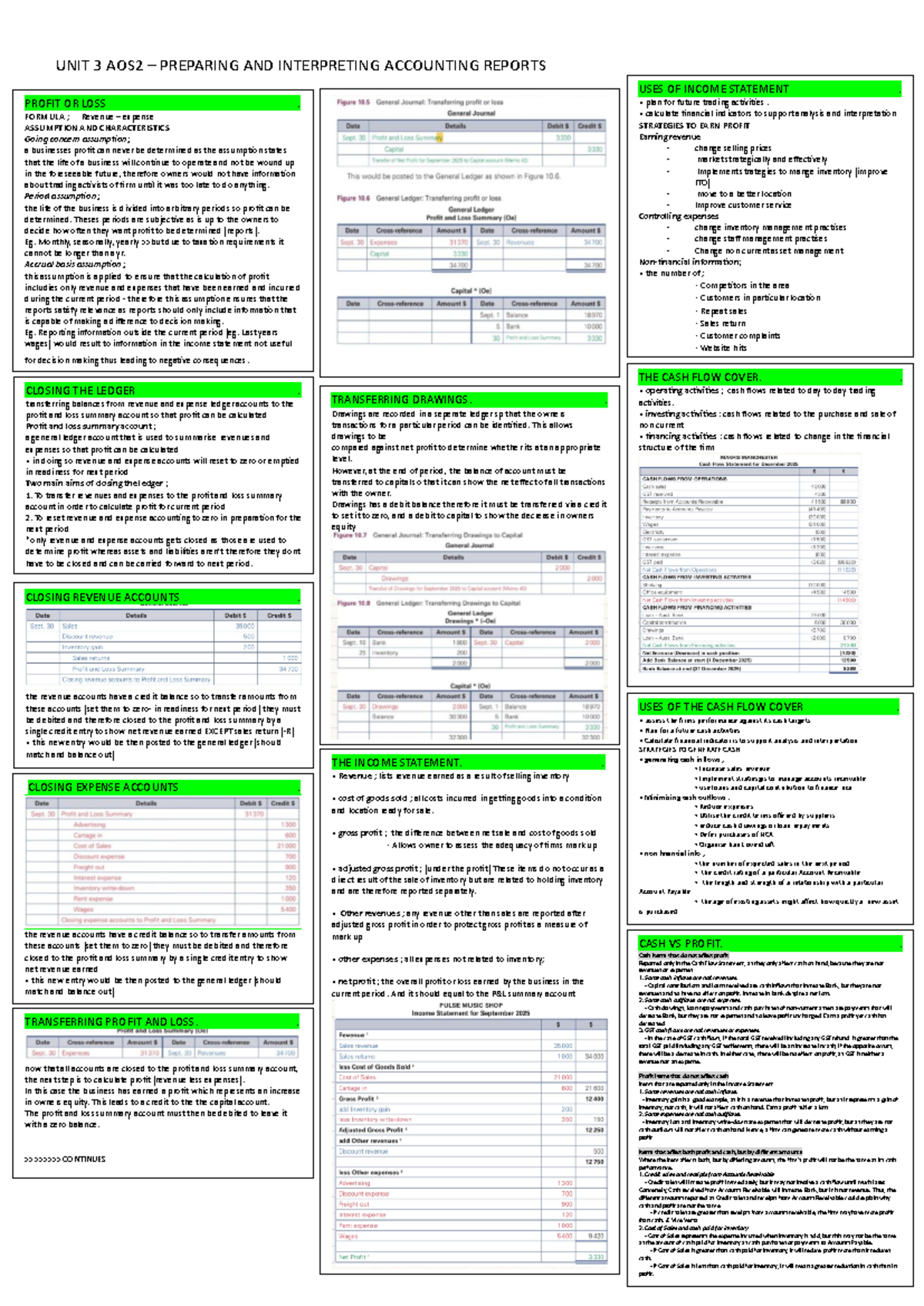 Unit 3 Aos2 Preparing And Interpreting Accounting Reports Unit 3